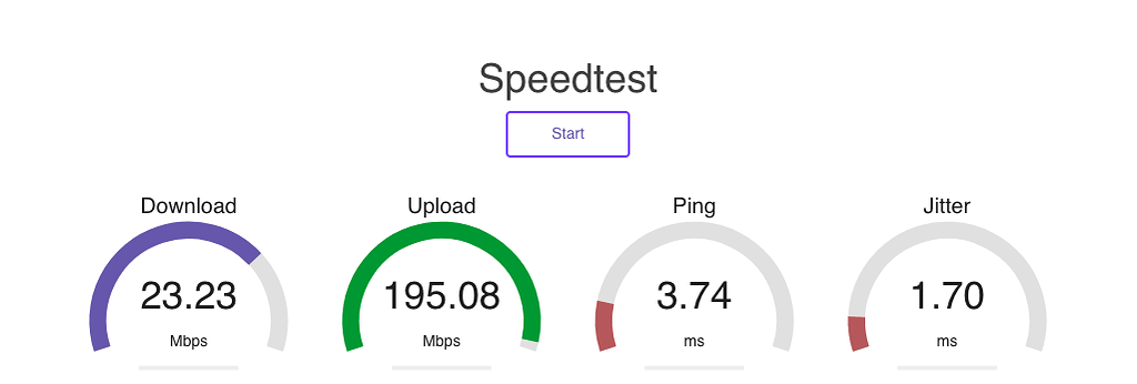 Speed Test Explanation - Support - Splynx Forum